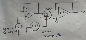 GitHub - Sharmi-Rajakumaran/Binary_Coding_an_Analog_Signal: Converting an analog signal into ...