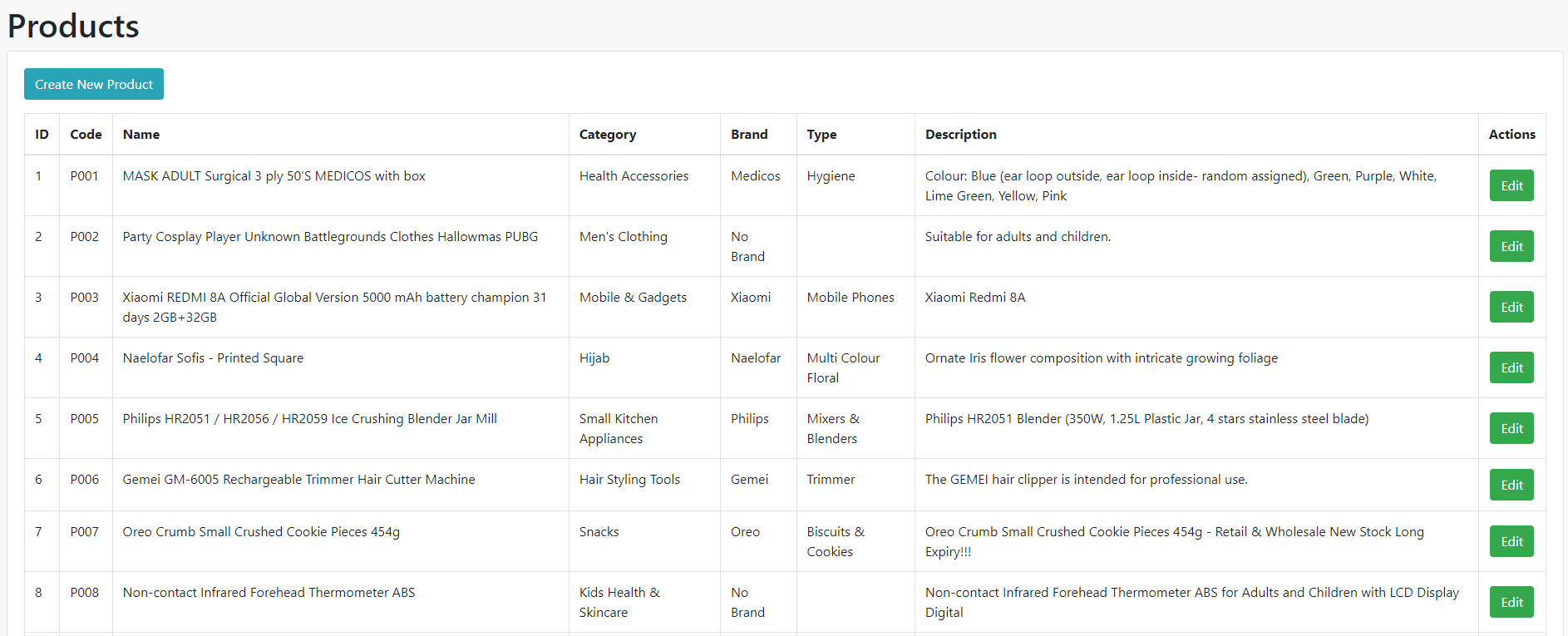GitHub - amirizalrahmat0799/SpringWebApplication: This is web ...
