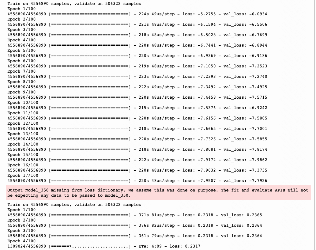 Deepiv Negative Loss Function · Issue 628 · Py Why Econml · Github