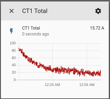 RMS Filter to replace CT Clamp · Issue #330 · esphome/feature-requests · GitHub