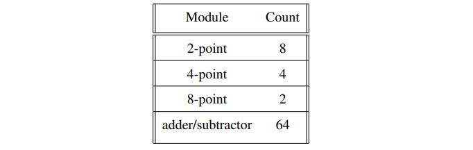 GitHub - Prawns2709/dht16tm