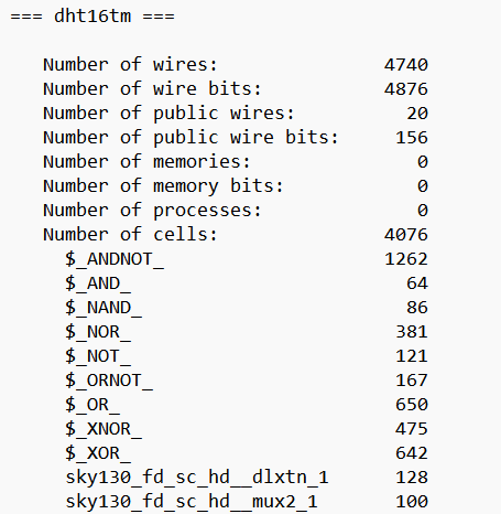 GitHub - Prawns2709/dht16tm