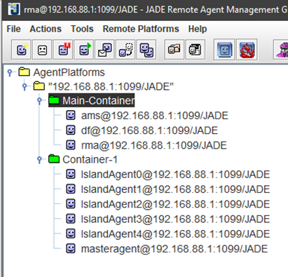 GitHub - Mansouri-Anas/MultiAgentSystemForGeneticAlgorithm
