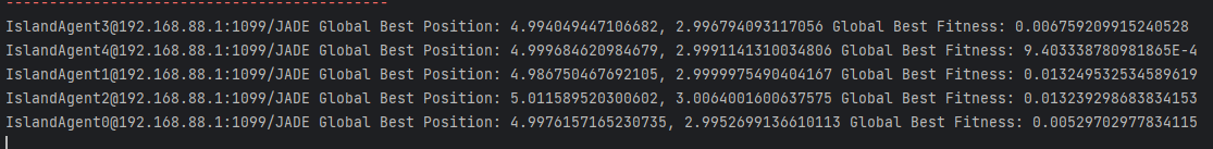 Github Mansouri Anas Psoapplicationwithmas Providing An