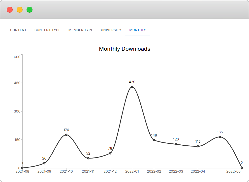 GitHub - UI-Deloitte-business-analytics-center/ui-deloitte-center ...