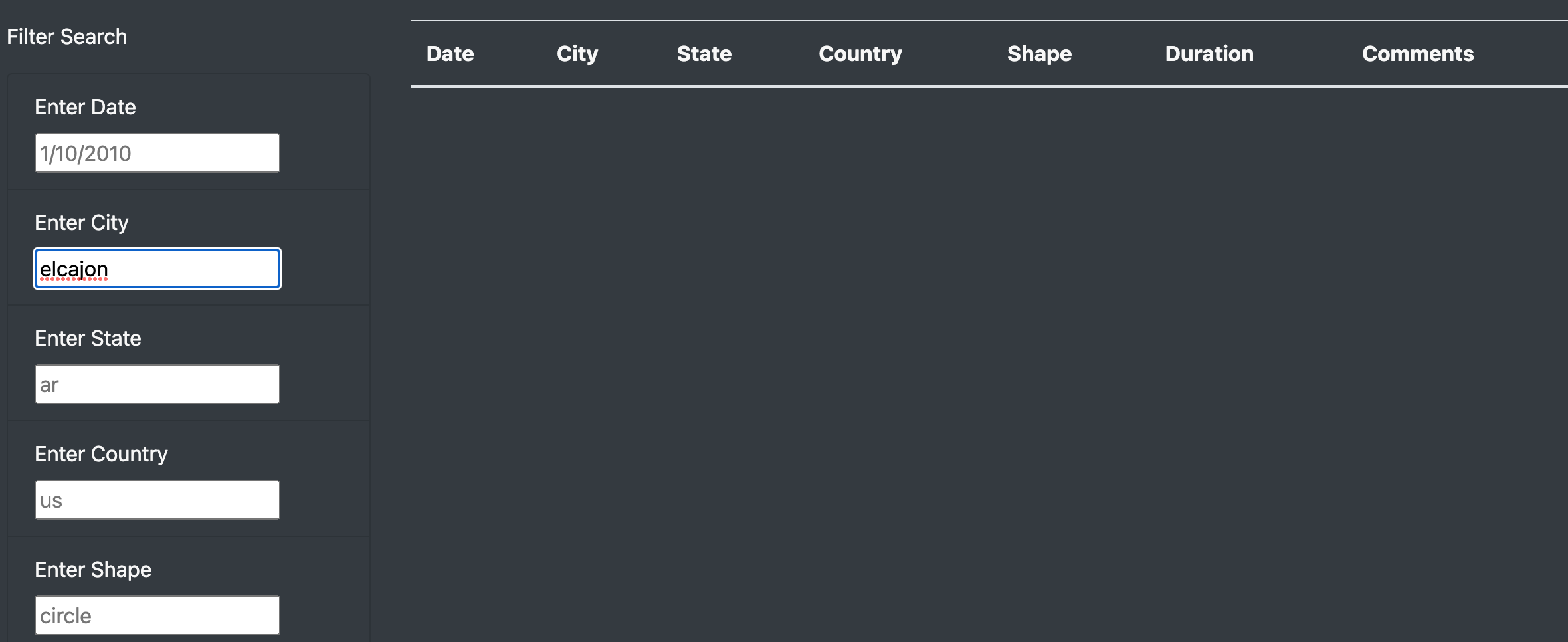 GitHub - clarerobb/UFOs
