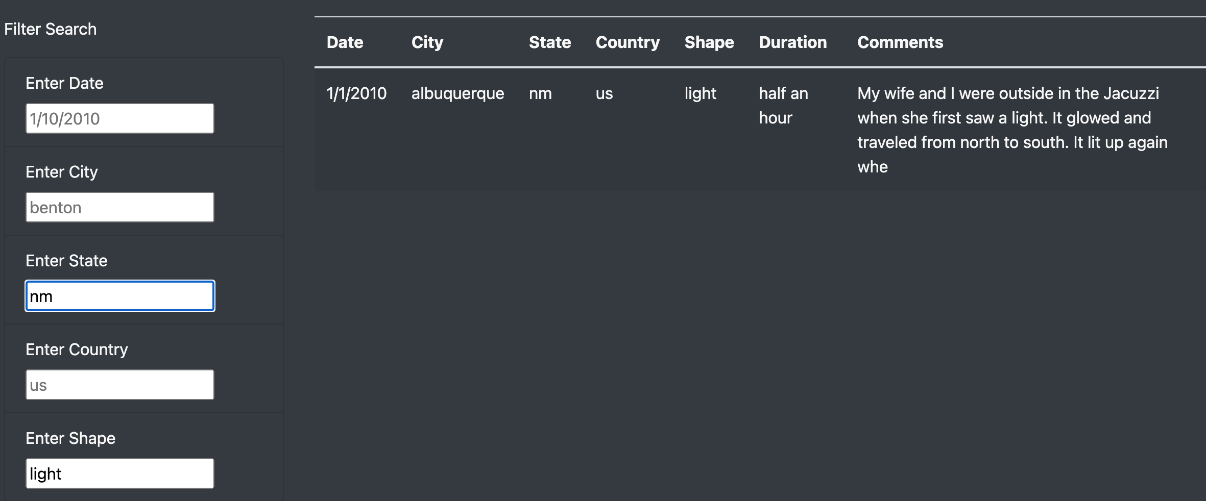 GitHub - clarerobb/UFOs