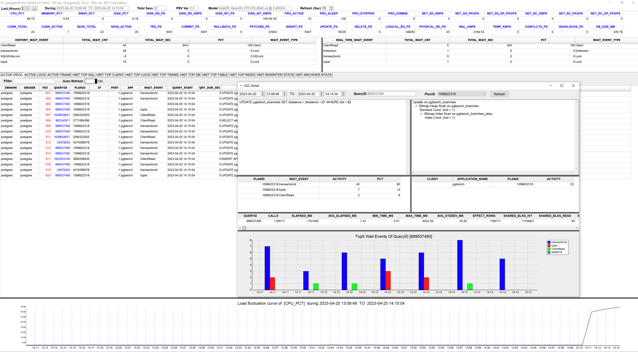 GitHub - Chriszhouy/pg_enterprise_views: A plugin that enables standard ...