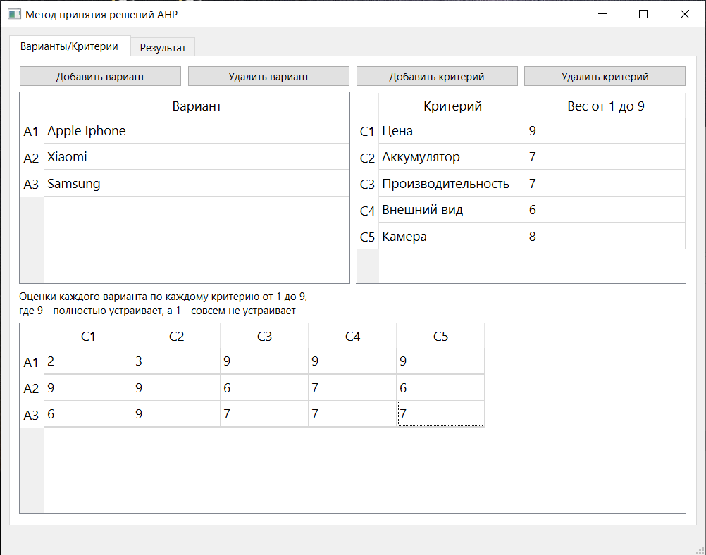 GitHub - apayvin11/analytic-hierarchy-process: Qt приложение для принятия решений