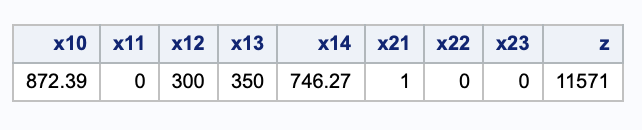 GitHub - tlieva/JCG-linear-optimization-project
