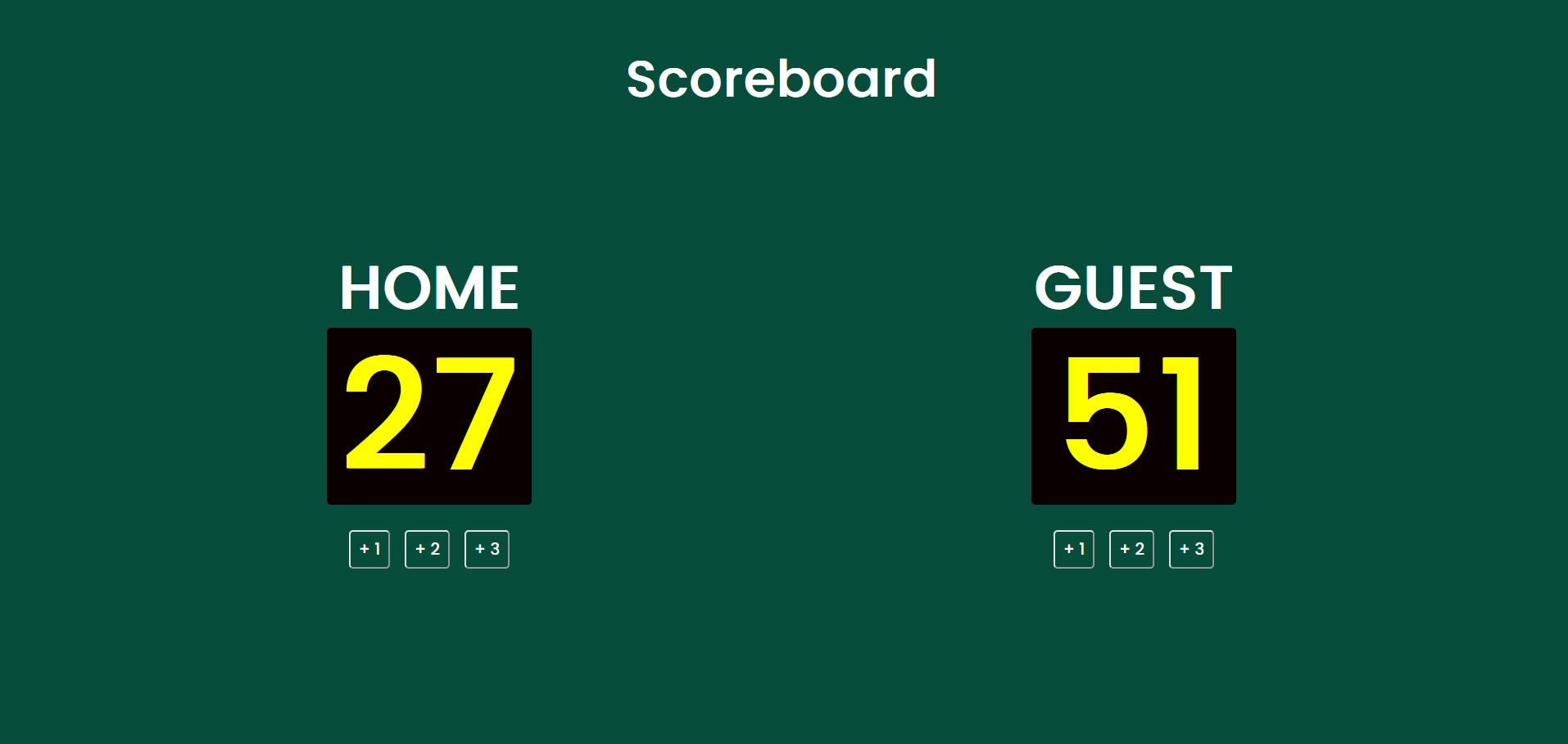 GitHub - mariotbg11/scoreboard