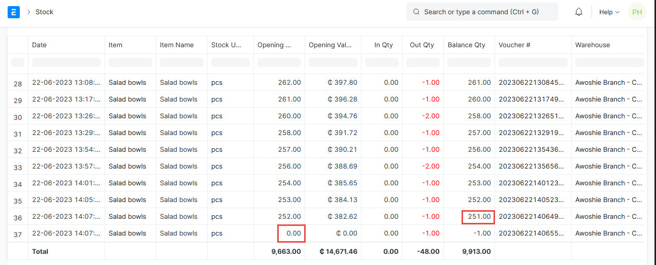 Stock ledger Previous transaction Qty Balance not getting fetched as opening balance for new ...