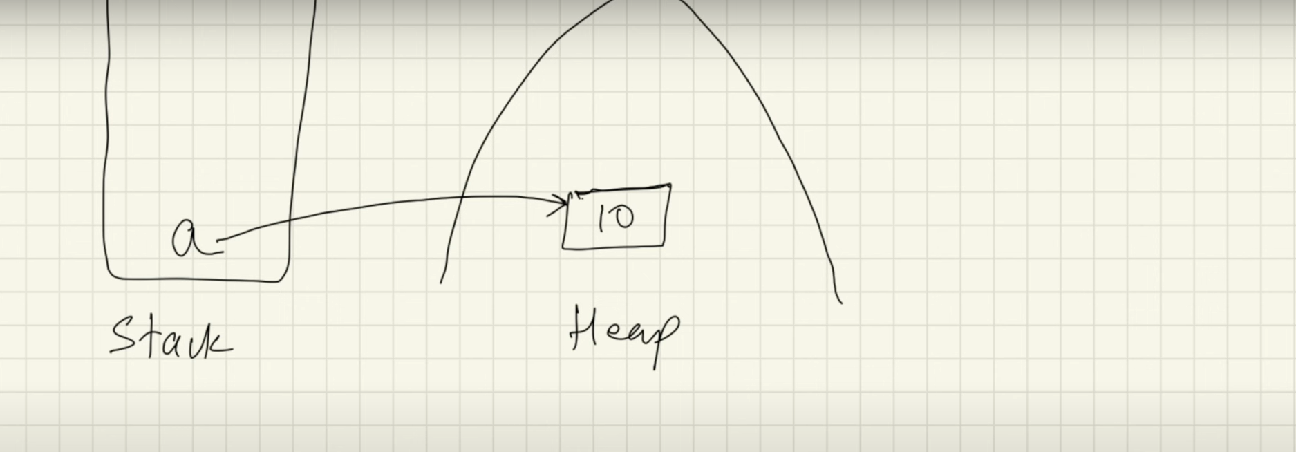 GitHub - wintenyuser/DSA-BOOTCAMP-JAVA