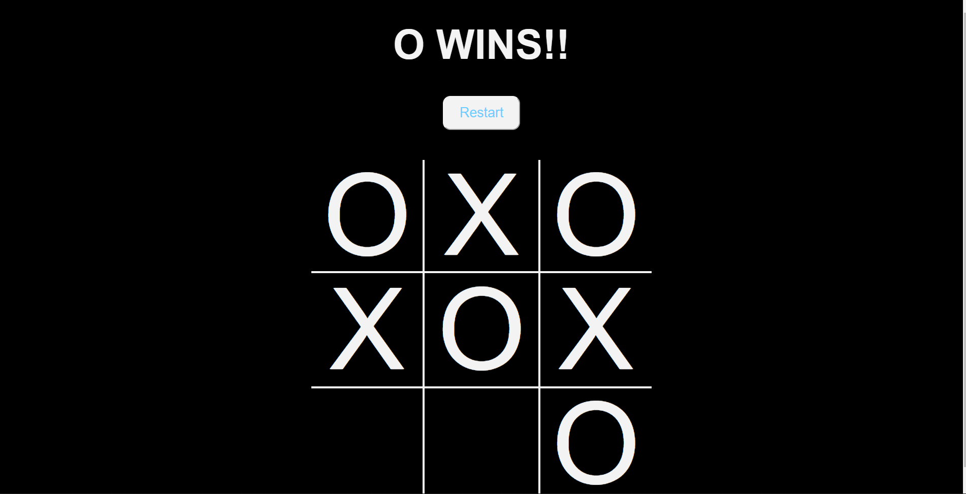 GitHub - Muthuvel-M/Tic-Tac-Toe