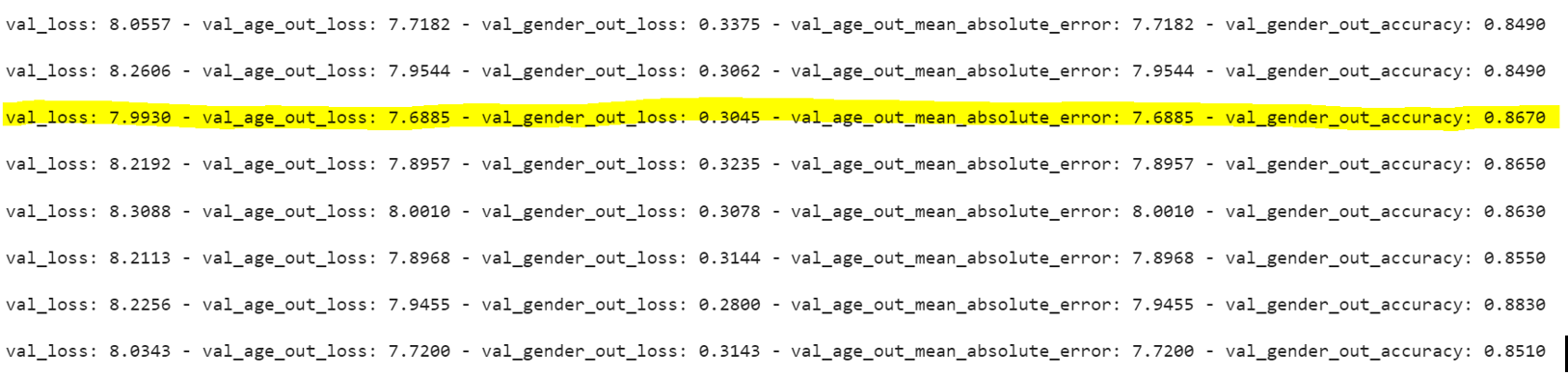GitHub - MomijiForte/Age-and-Gender-Estimate: Use Machine Learning to train CNN model to ...