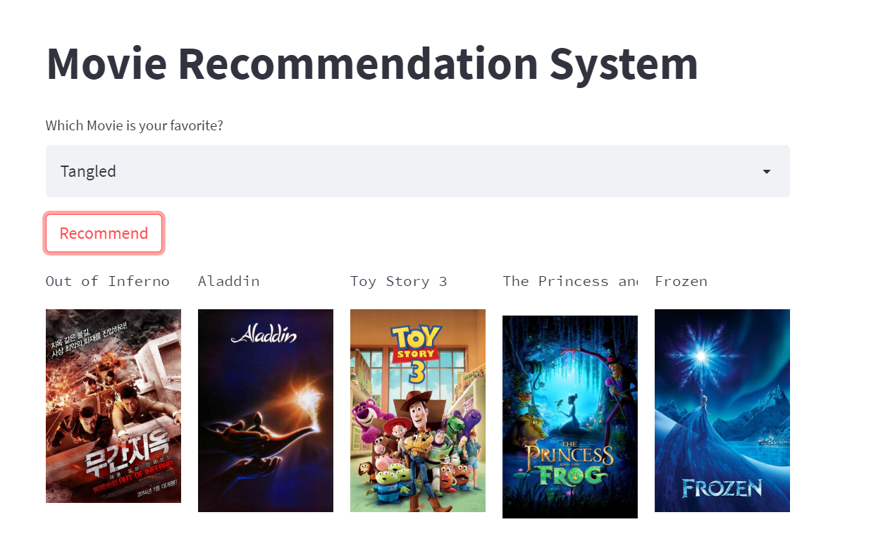 GitHub - Ashansra73/ProjectWork