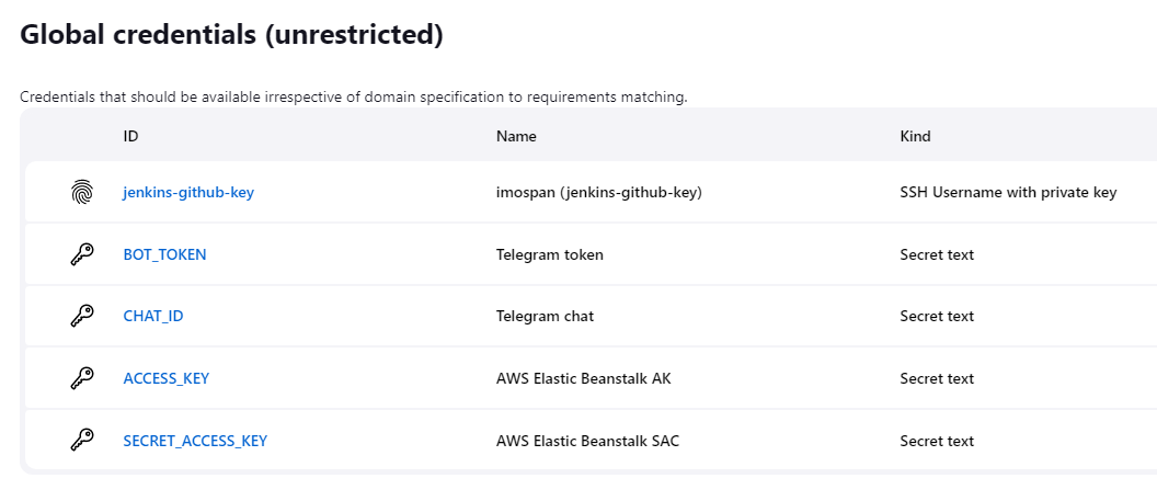 GitHub - imospan/Final-task
