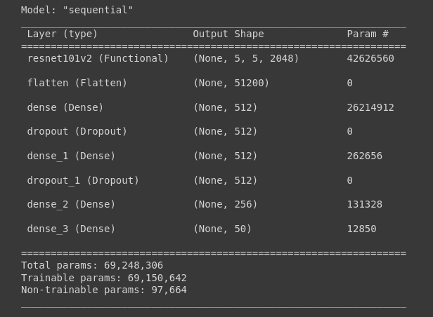 GitHub - sahilfaizal01/Bark_Texture_Image_Classification: This is a ...