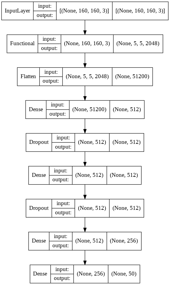 GitHub - sahilfaizal01/Bark_Texture_Image_Classification: This is a multi-class image ...