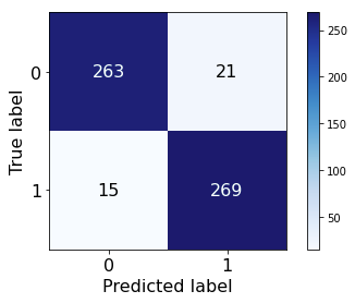 GitHub - sahilfaizal01/Cataract-Eye-Disease-Detection: This repository ...
