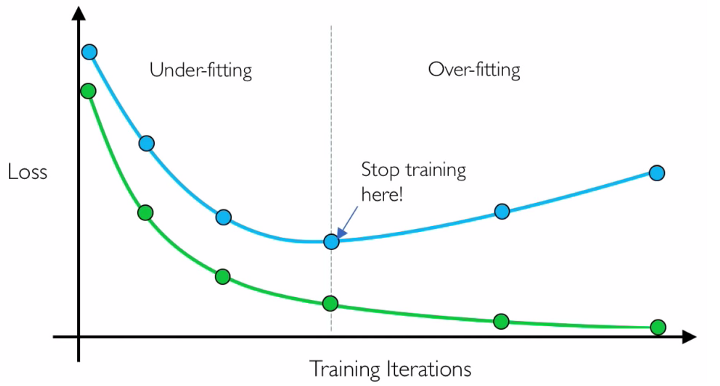 GitHub - sahilfaizal01/Pneumonia-Detection-Using-CNNs: This is a binary classification project ...