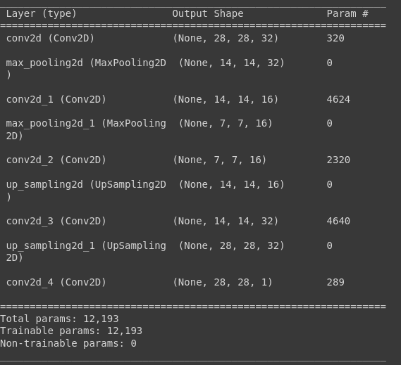 Github Sahilfaizal01image Compression And Denoising Using Cnn In