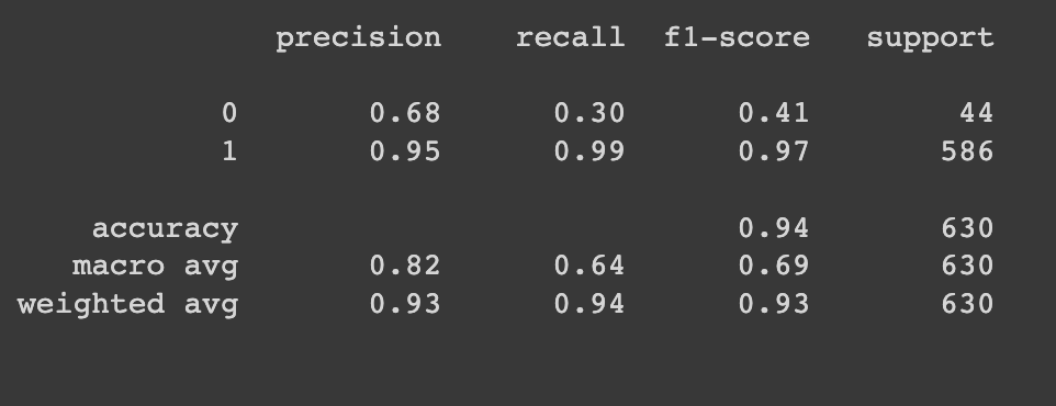 GitHub - sahilfaizal01/Customer-Sentiment-Analysis: This is a data science project to analyse ...