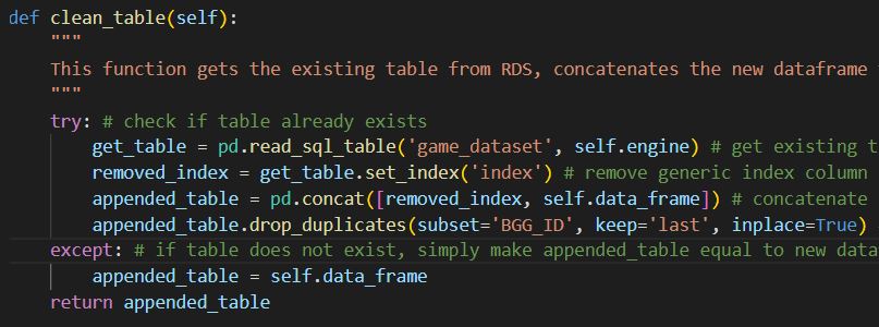 GitHub - Adamcules/Data-Collection-Pipeline-Project