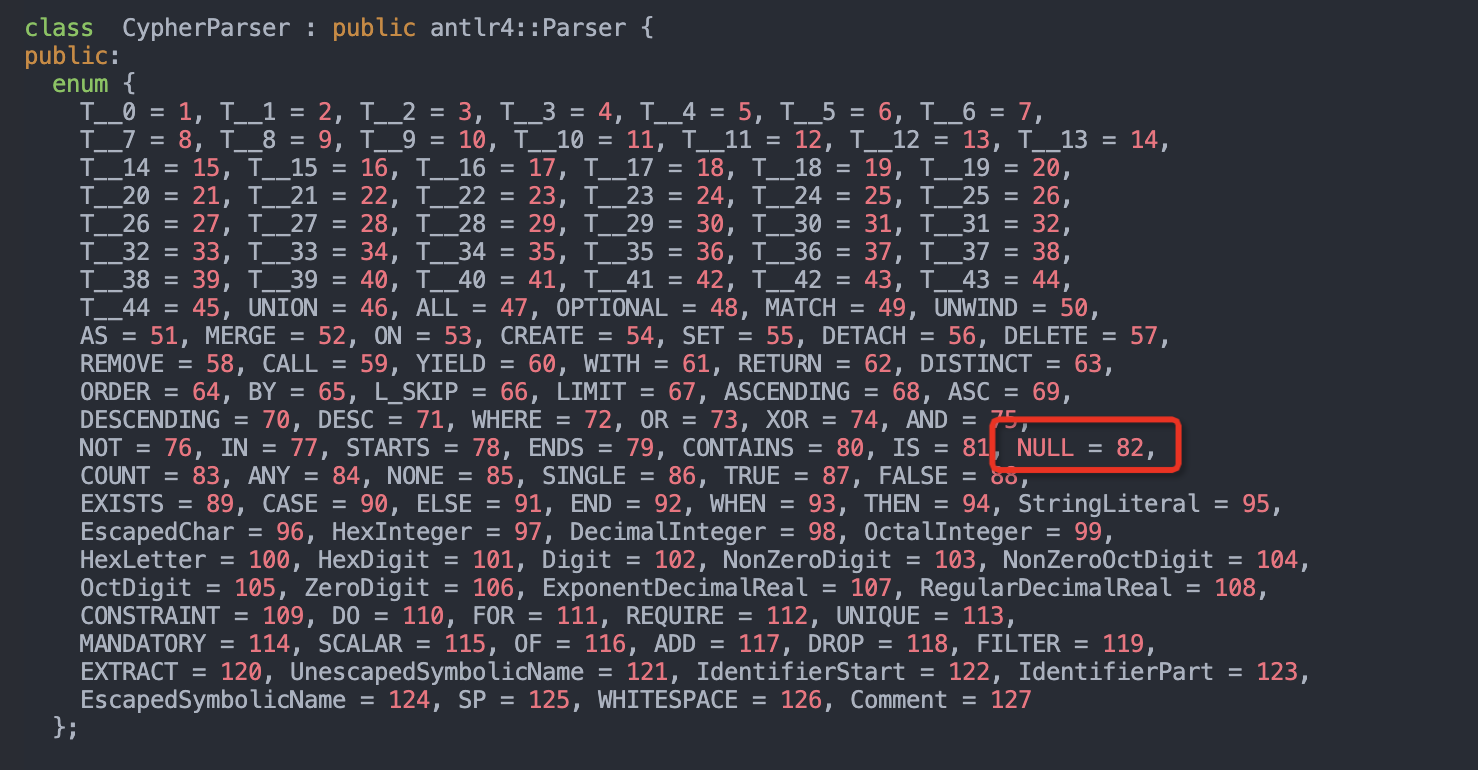 NULL Token Name Is A Reserved Word In C Issue 536 Opencypher NULL Token Name Is A Reserved Word In C Issue 536 Opencypher