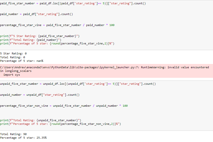 GitHub - asurace21/Amazon_Vine_Analysis