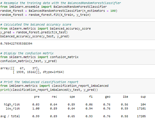 GitHub - asurace21/Credit_Risk_Analysis