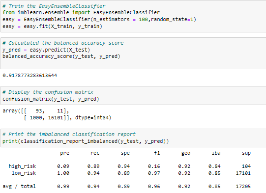 GitHub - asurace21/Credit_Risk_Analysis