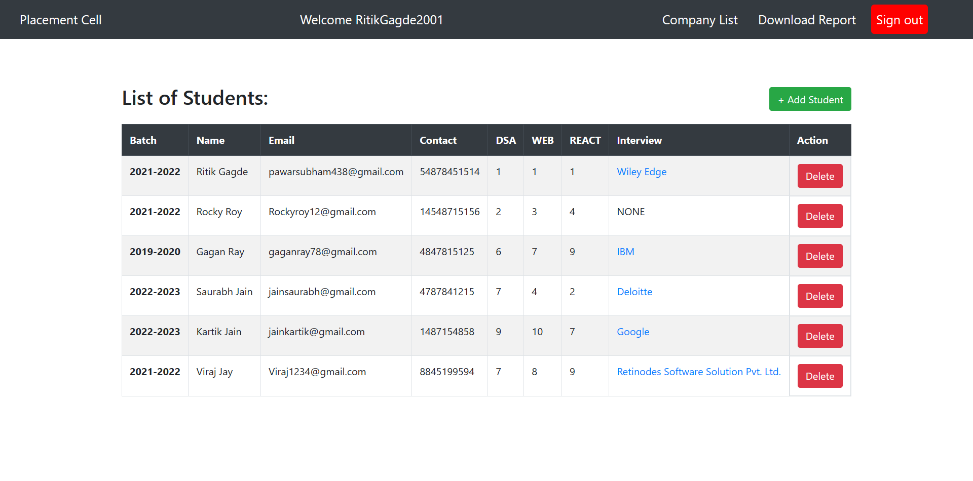 GitHub - 11sricharan/Placement_Management