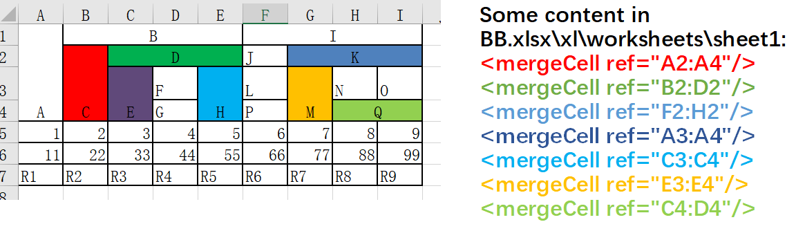 error happened when open exported table with Mutiple row Header · Issue #1635 · SheetJS/sheetjs ...