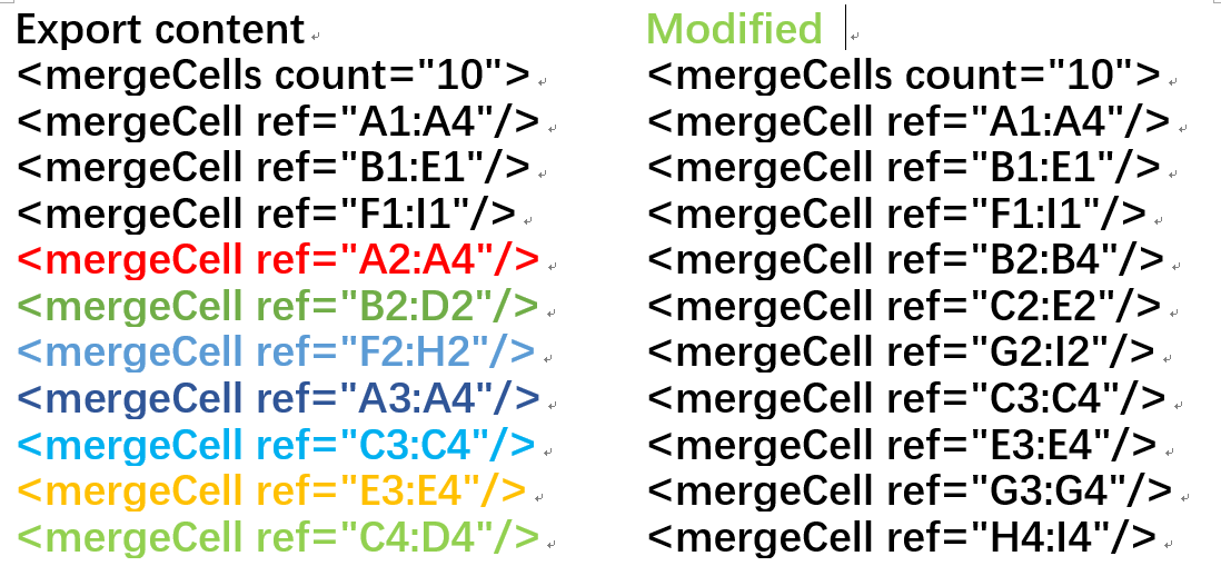 error happened when open exported table with Mutiple row Header · Issue ...