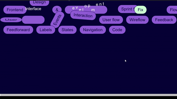 GitHub - RalphKocken/fix-the-flow-ui-events: Animaties oefenen