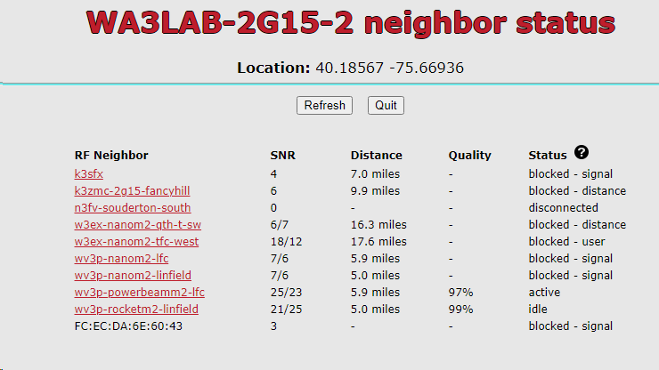 LQM node block appears non-functional · Issue #376 · aredn/aredn · GitHub