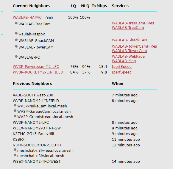 LQM node block appears non-functional · Issue #376 · aredn/aredn · GitHub