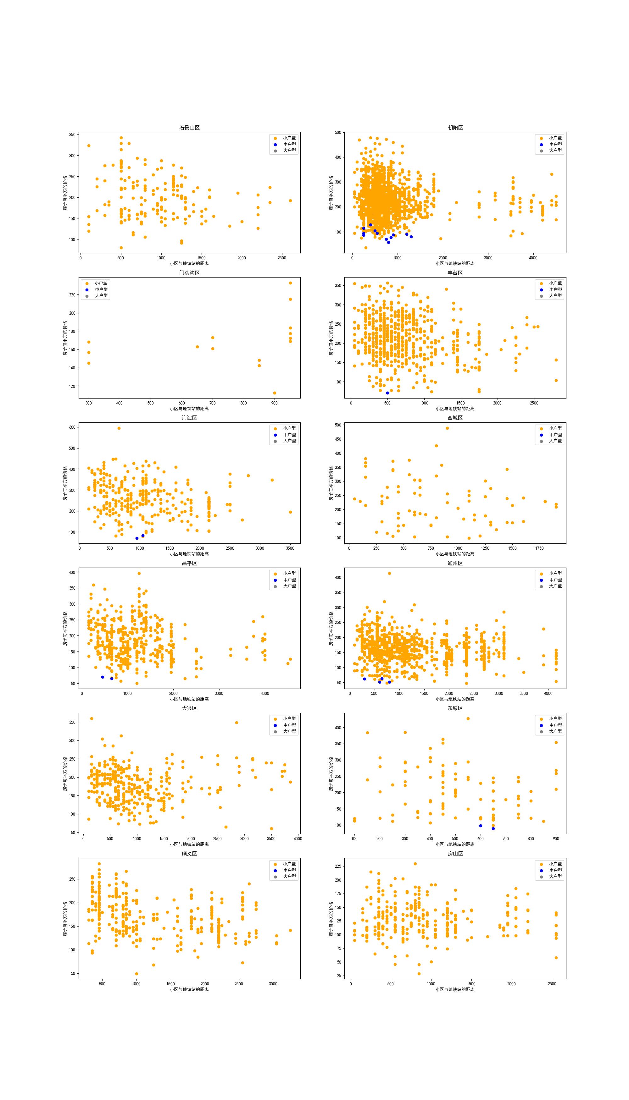 GitHub - willcontinue/lodge: Python+pandas+numpy+matplotlib