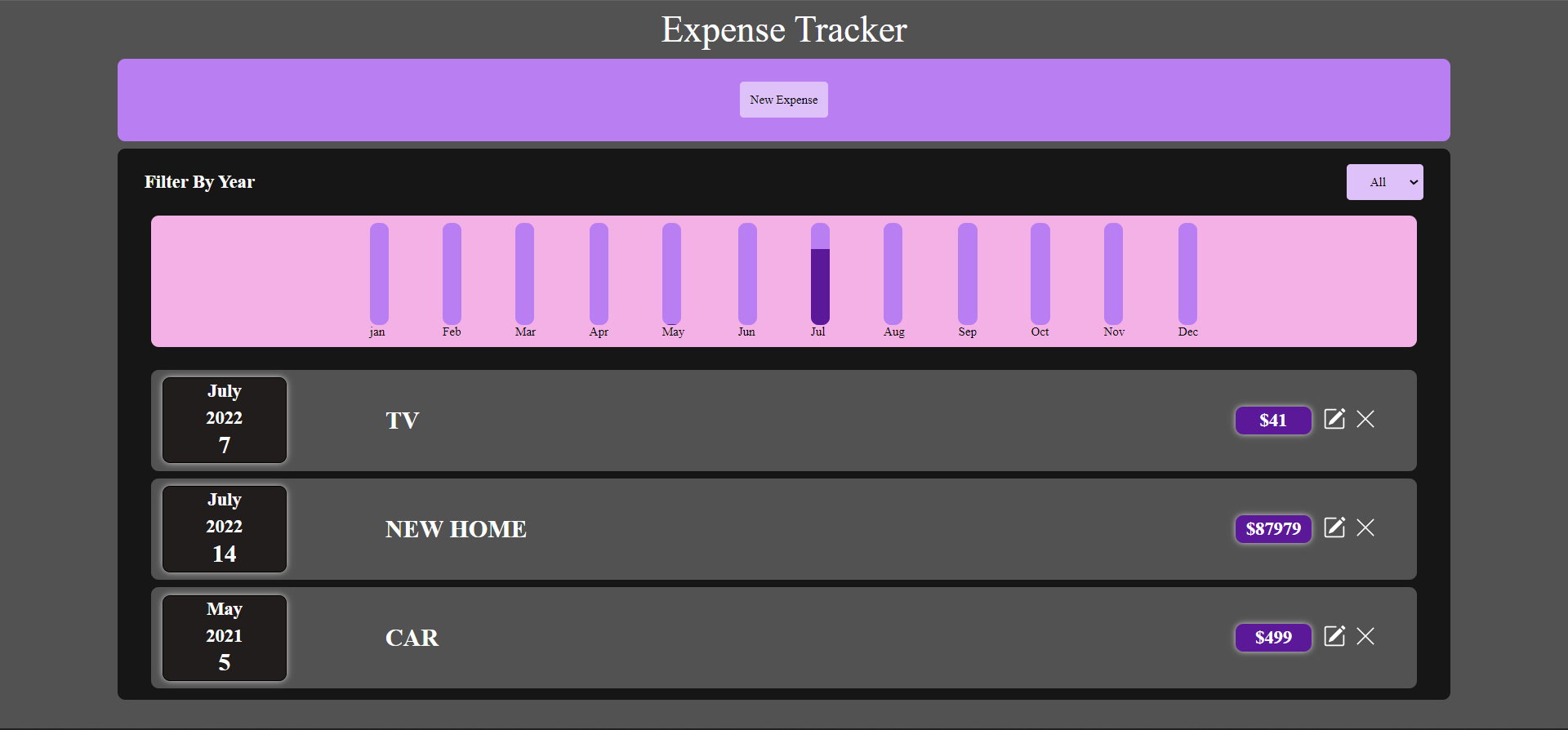 GitHub - VivekJoshi-27/Expense_tracker: In this project users can add ...