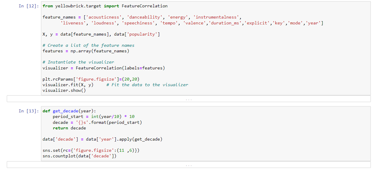 GitHub - KomarapuHanisha/MUSIC_RECOMMENDATION_SYSTEM