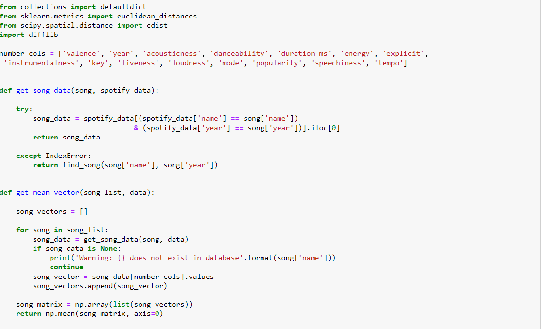 GitHub - KomarapuHanisha/MUSIC_RECOMMENDATION_SYSTEM