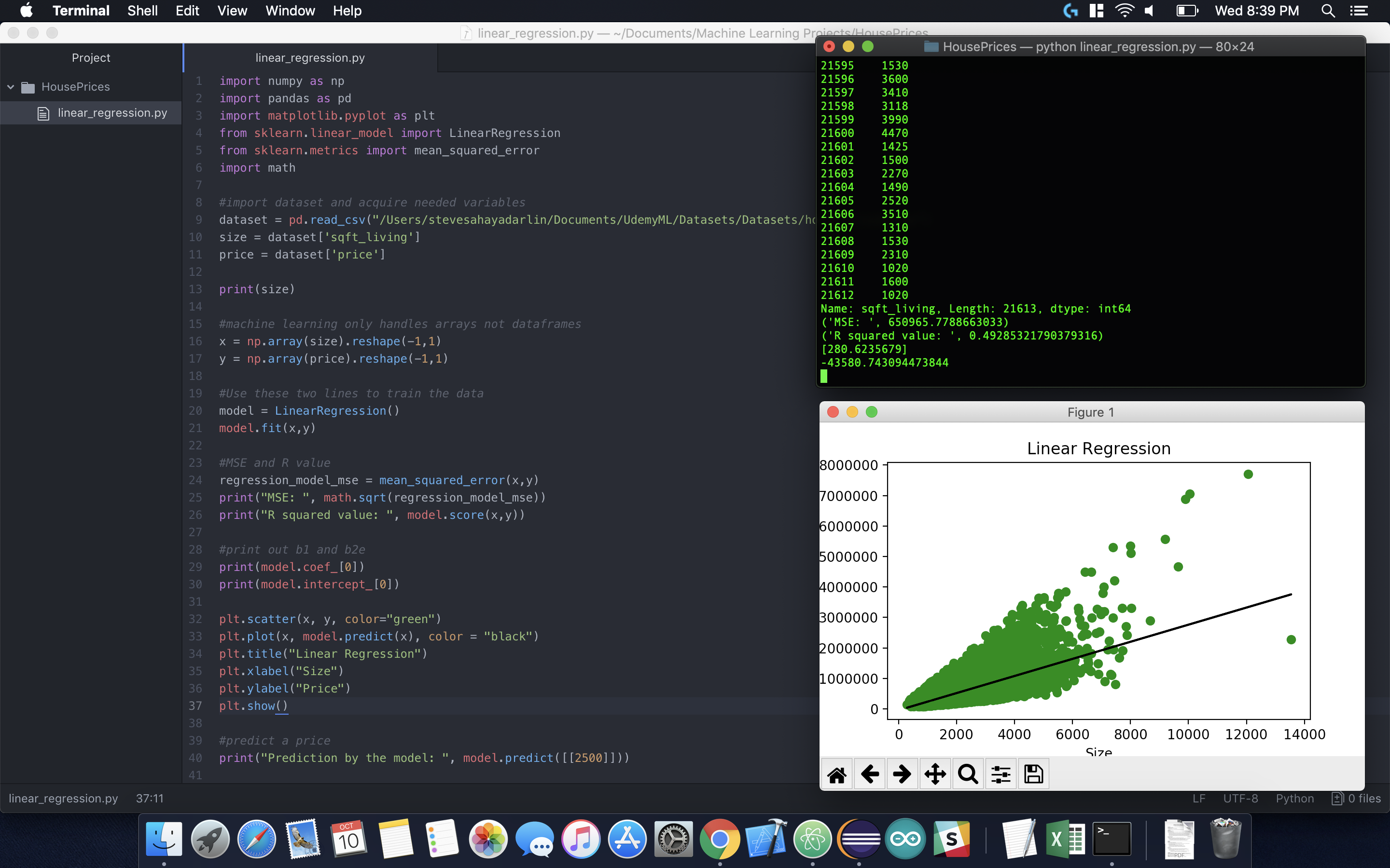 GitHub - jeromesteve202/HousePricePredictor: Machine learning model to ...