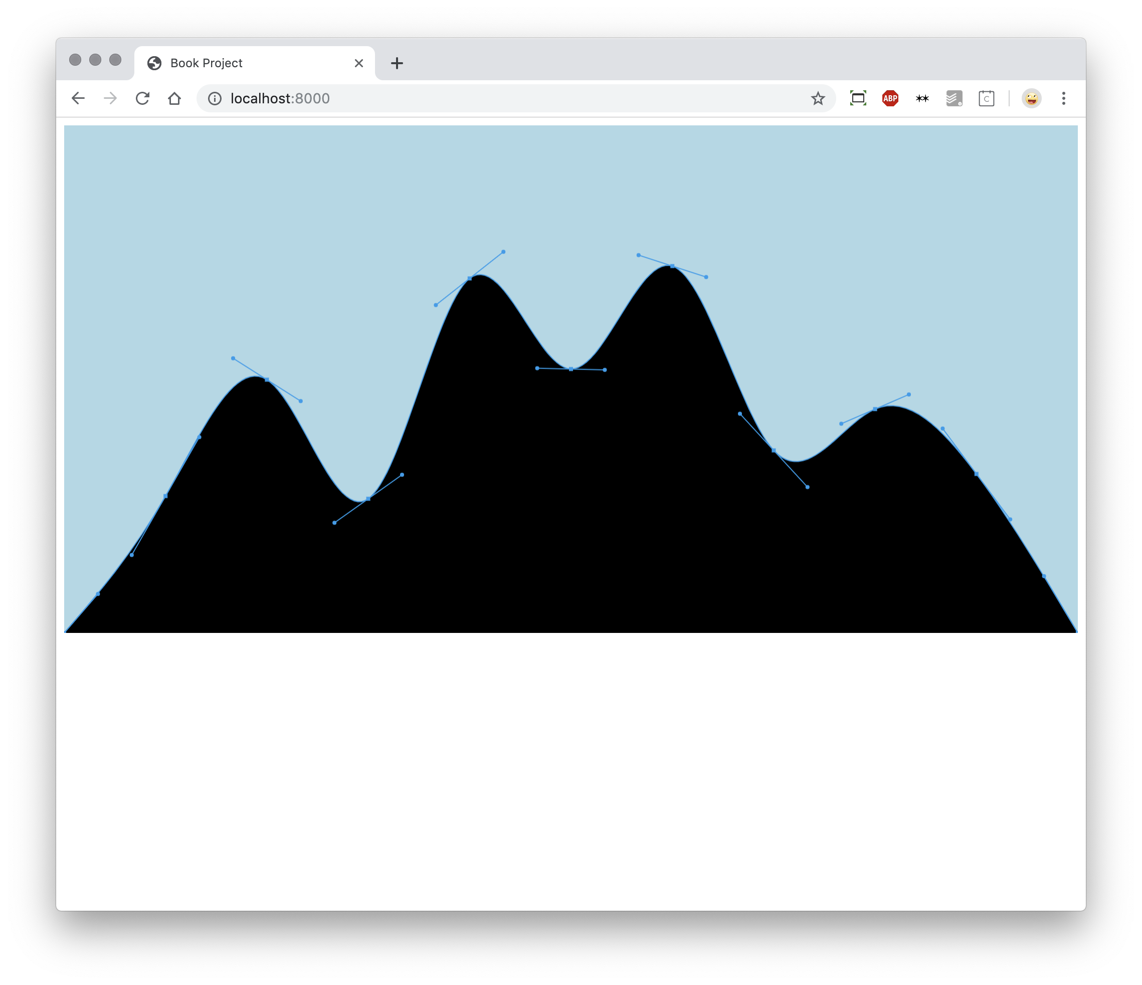 GitHub - FRiTTERSEiG/wave-template: For www.stuffmov.es | P2 – book ...