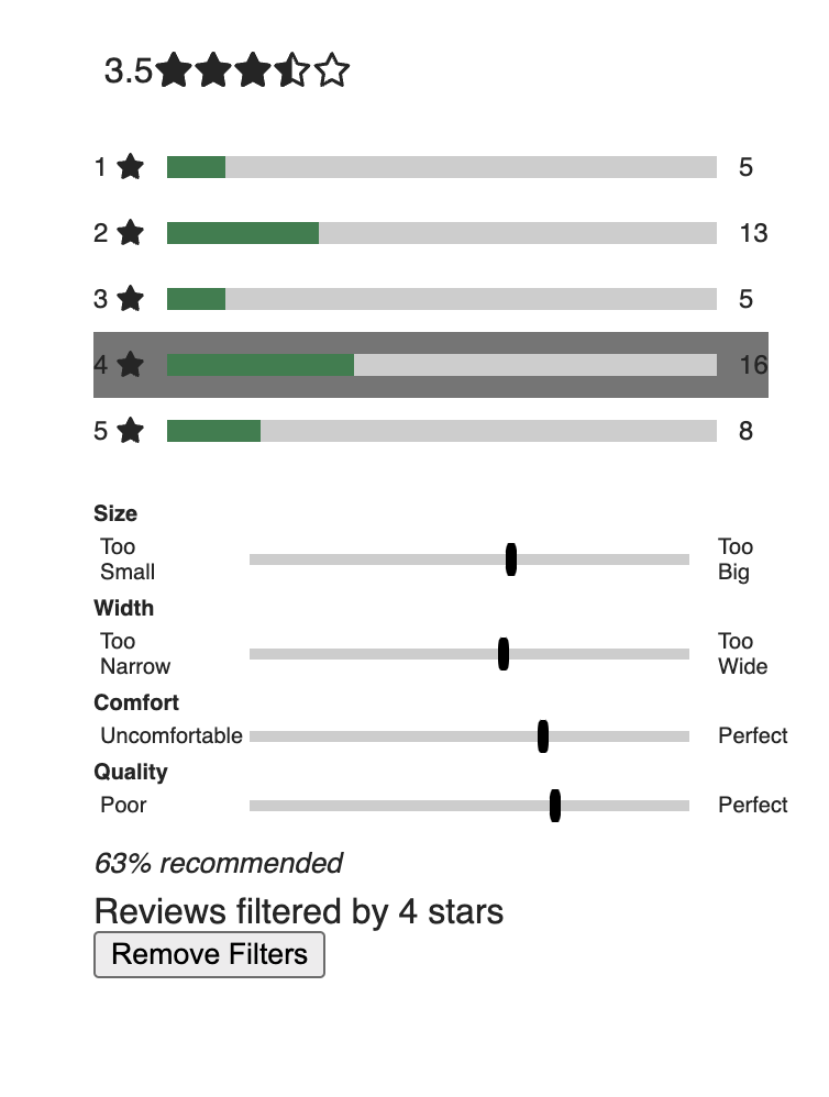 GitHub - FEC-Team-Mythos/Atelier-ECommerce