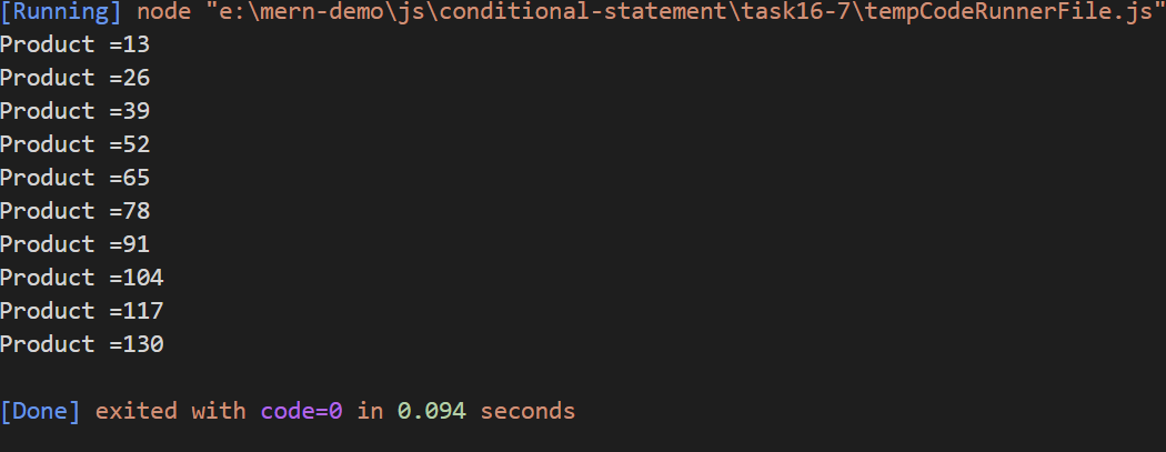 JS - Functions - Closures - Prinitng the table of a number · akash-coded mern · Discussion #78 ...