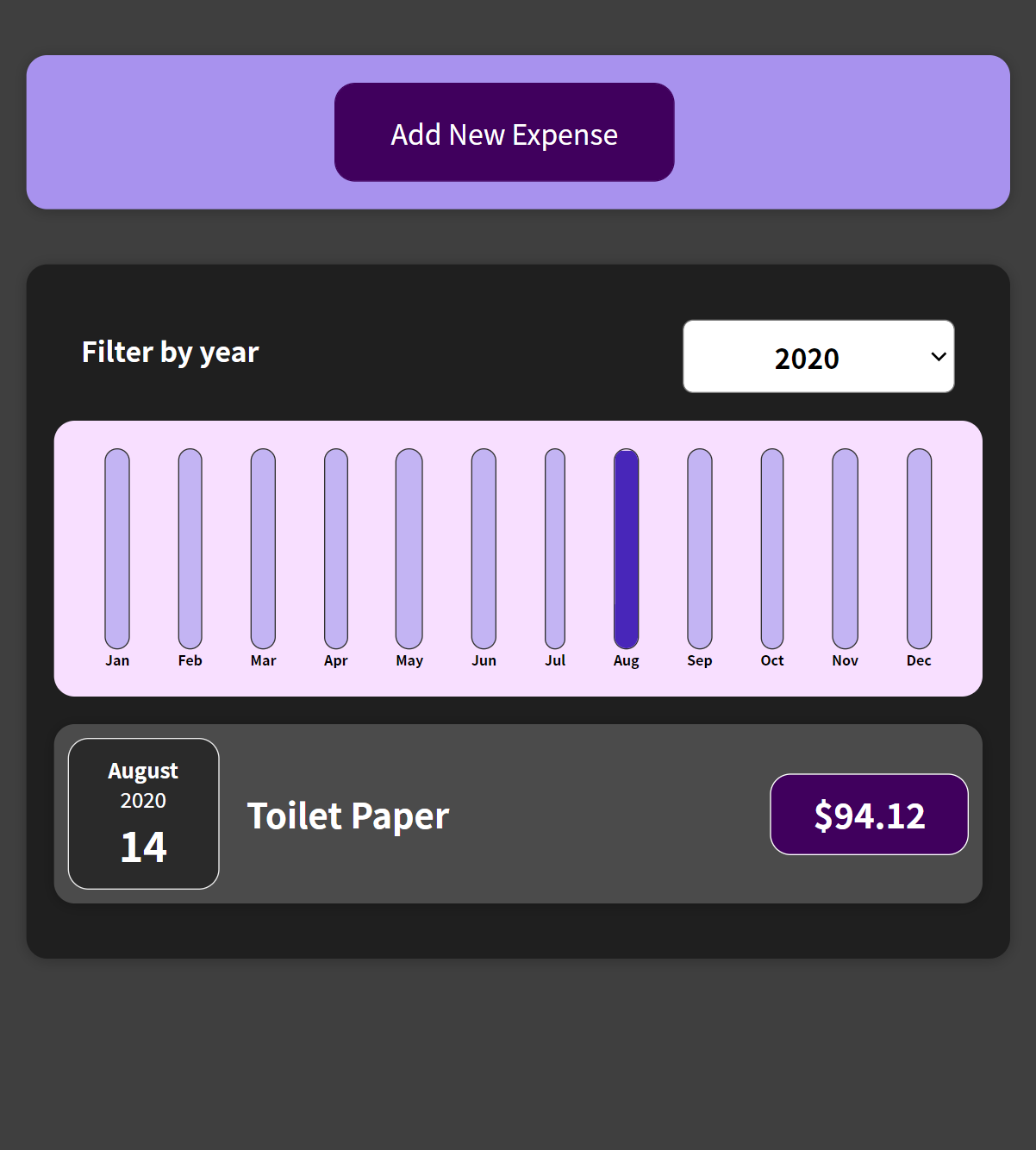 GitHub - kethan039/expend-analysis: This site can show you analysis of your expenditure over the ...