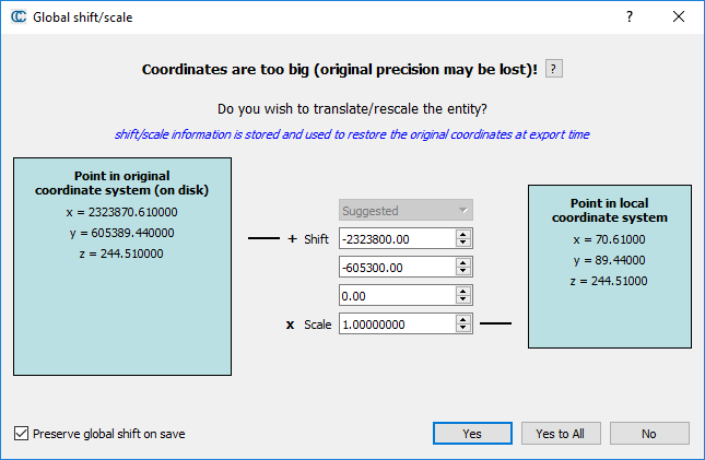 Incorrect point cloud visualization in PCL · Issue #2630 · PointCloudLibrary/pcl · GitHub