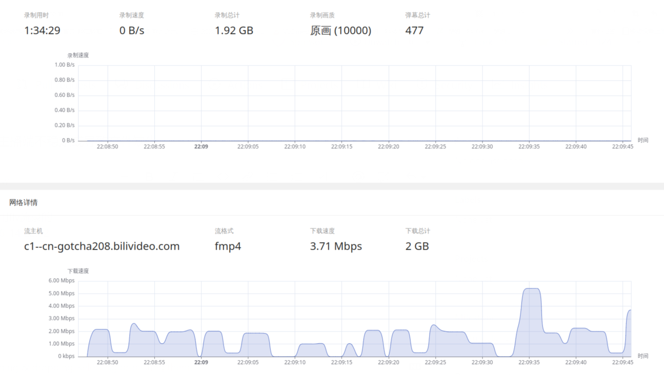HLS流录制遭遇主播端不稳定或导致文件写入缺失 · Issue #81 · acgnhiki/blrec · GitHub