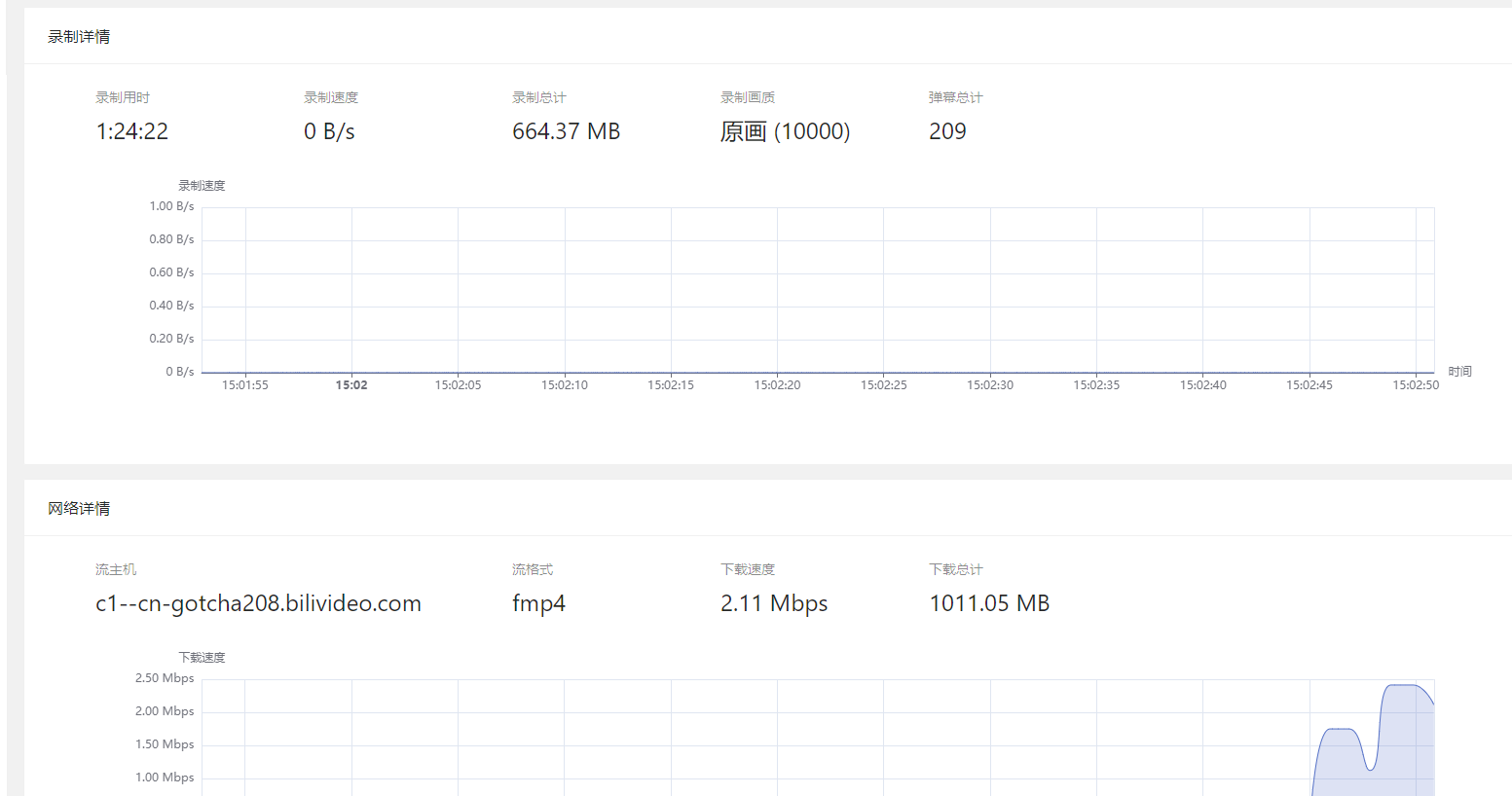 HLS流录制遭遇主播端不稳定或导致文件写入缺失 · Issue #81 · acgnhiki/blrec · GitHub